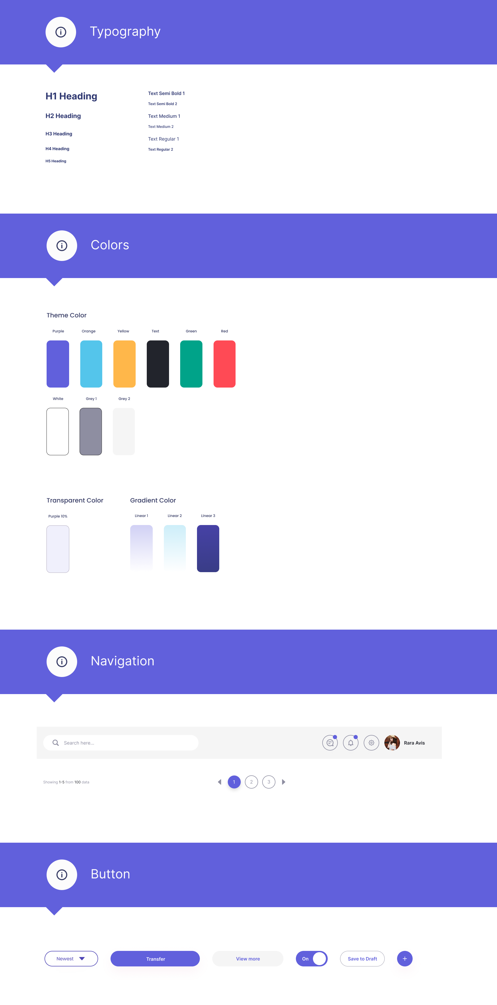 Tagih - Simple Neat Banking Admin Dashboard Figma by peterdraw | ThemeForest